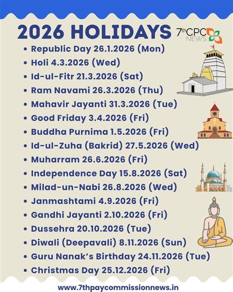 Central Government Holiday List for 2026 — Central Government Employees ...